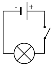 Schakelschema oefenen | StudyGo