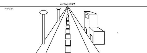 Tekenen in perspectief oefenen | StudyGo