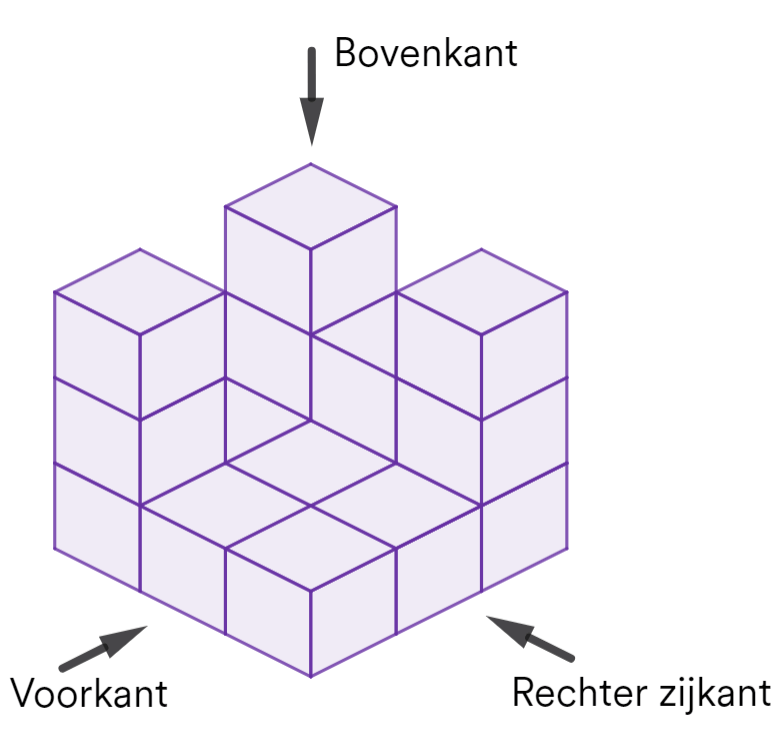 Samenvatting van Ruimtefiguren en eenheden uit Getal en Ruimte – 2 vmbo ...