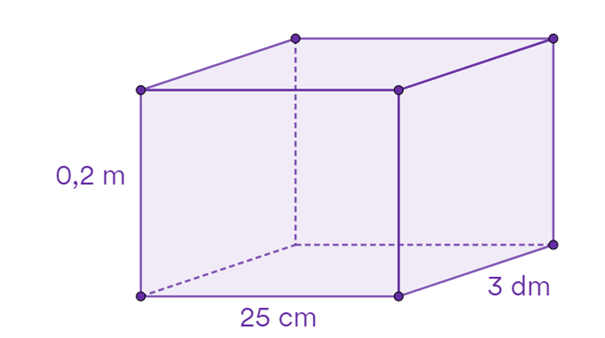 Samenvatting van Inhoud uit Moderne wiskunde – 1 vmbo-t/havo – 12 | StudyGo