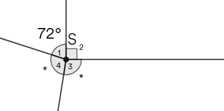 Samenvatting van Vlakke figuren uit Moderne wiskunde – 1 vmbo-t/havo ...
