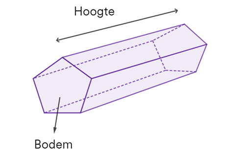 Prisma (MW) oefenen | StudyGo