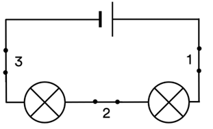 Serie of parallel oefenen | StudyGo