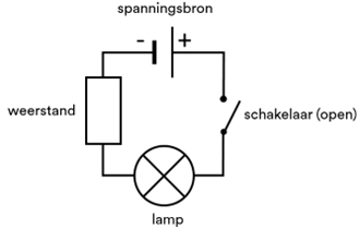Onderdelen van een schakeling en schakelingen tekenen oefenen | StudyGo