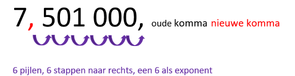 Samenvatting van Rekenen uit Moderne wiskunde – 4/5 havo – 12 | StudyGo