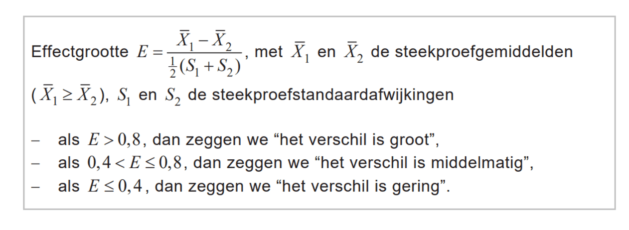 Samenvatting van De statistische cyclus uit Getal en Ruimte – 4/5 havo – 12 | StudyGo