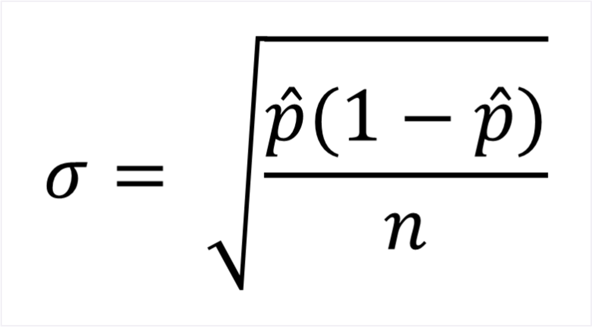 Betrouwbaarheidsintervallen voor populatieproportie oefenen | StudyGo