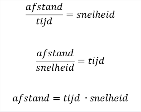 Samenvatting van Tabellen en grafieken uit Getal en Ruimte – 4/5 havo ...
