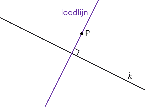 Vergelijking van (middel)loodlijn opstellen oefenen | StudyGo