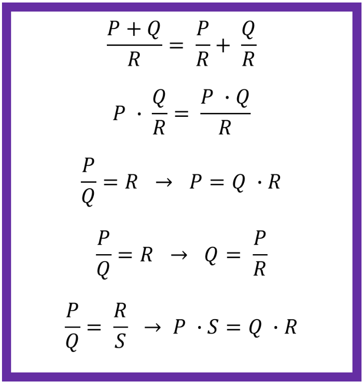 Samenvatting van Formules herleiden uit Moderne wiskunde – 4/5/6 vwo ...