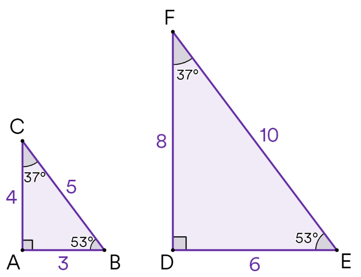 Samenvatting van Afstanden en hoeken uit Moderne wiskunde – 4/5 havo ...