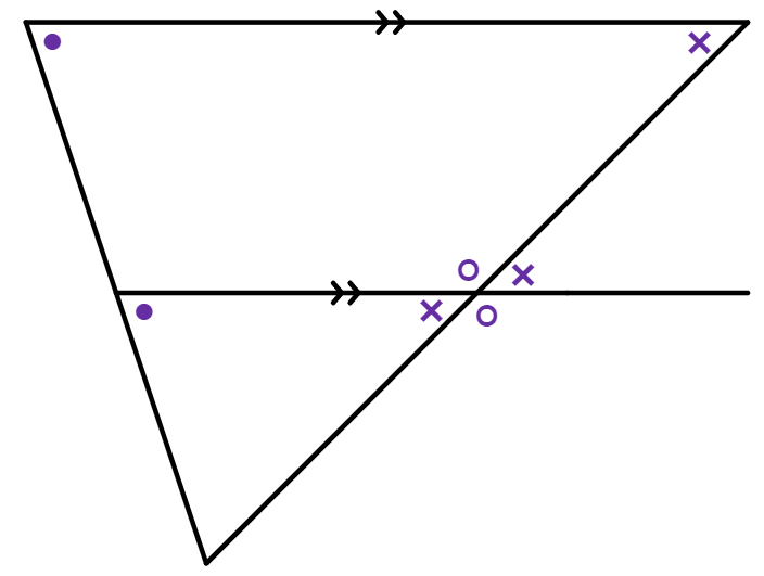 Samenvatting van Afstanden en hoeken uit Moderne wiskunde – 4/5 havo ...