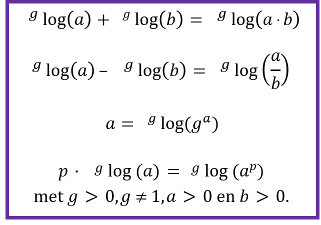 Rekenregels voor logaritmen (MW) oefenen | StudyGo