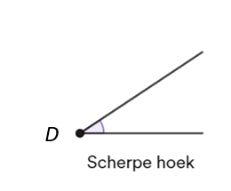 Samenvatting van Lijnen en hoeken uit Getal en Ruimte – 1 havo/vwo – 13 ...
