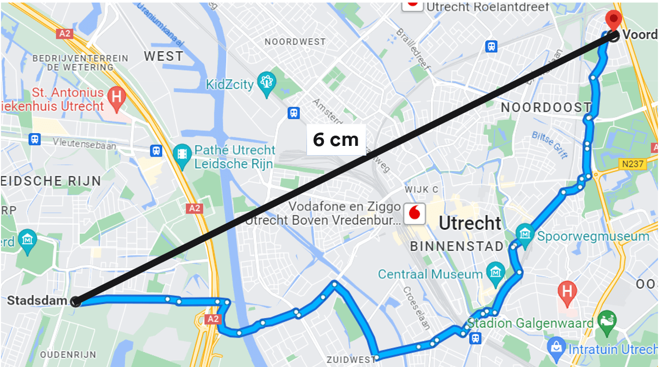 Schaallijn oefenen | StudyGo