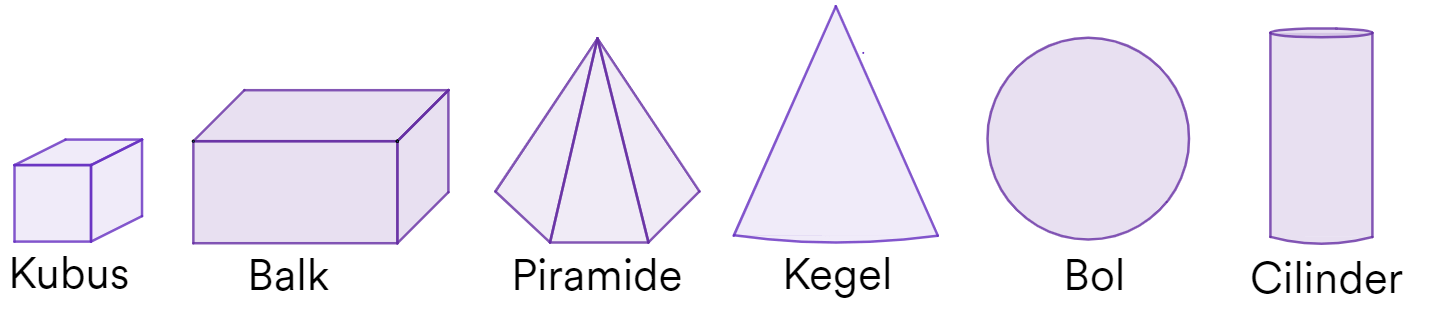 Samenvatting van Ruimtefiguren uit Getal en Ruimte – 1 vmbo-t/havo – 13 ...