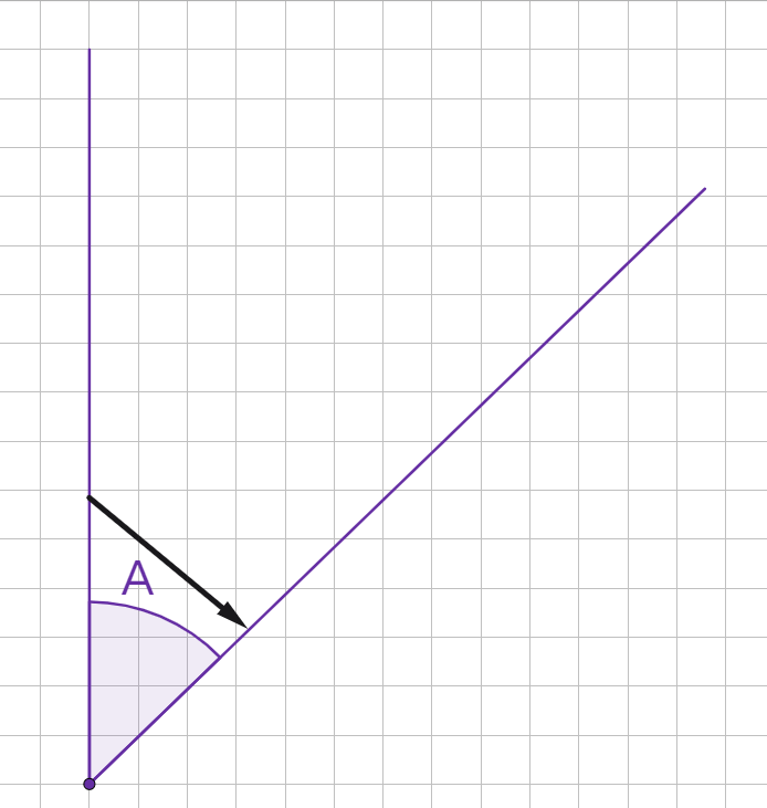 Samenvatting van Lijnen en hoeken uit Getal en Ruimte – 1 vmbo-t/havo ...