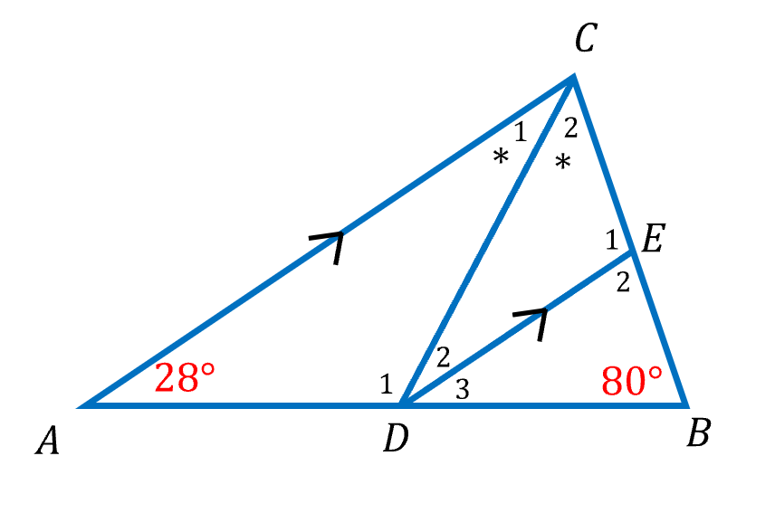 Samenvatting van Symmetrie en vlakke figuren uit Getal en Ruimte – 1 ...