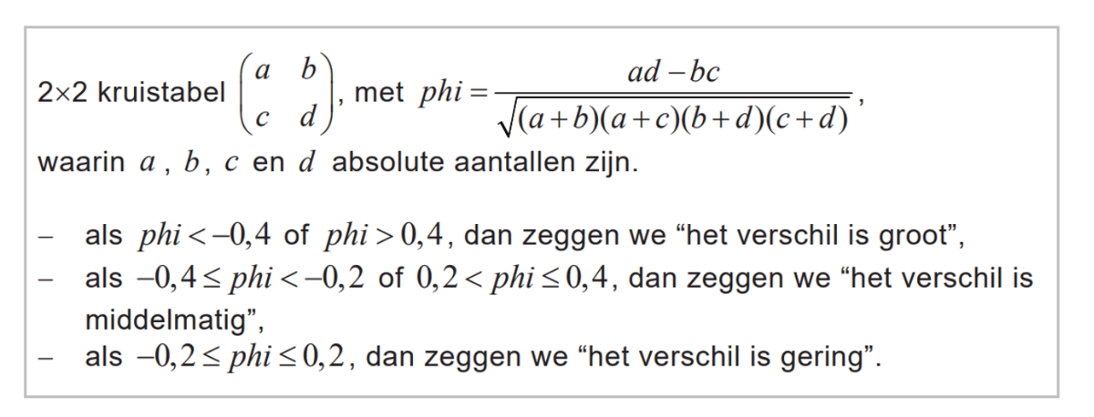 Samenvatting van Statistiek gebruiken uit Getal en Ruimte – 4/5 havo ...