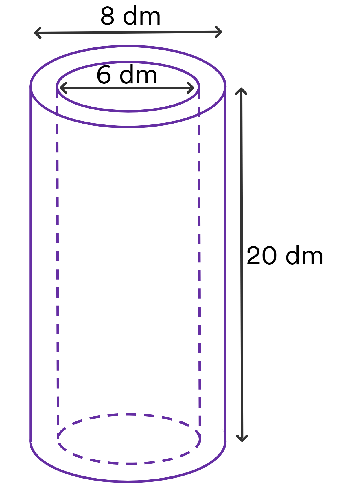 Inhoud samengestelde figuren oefenen | StudyGo
